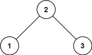 LeetCode 98. Validate Binary Search Tree | GoodTecher